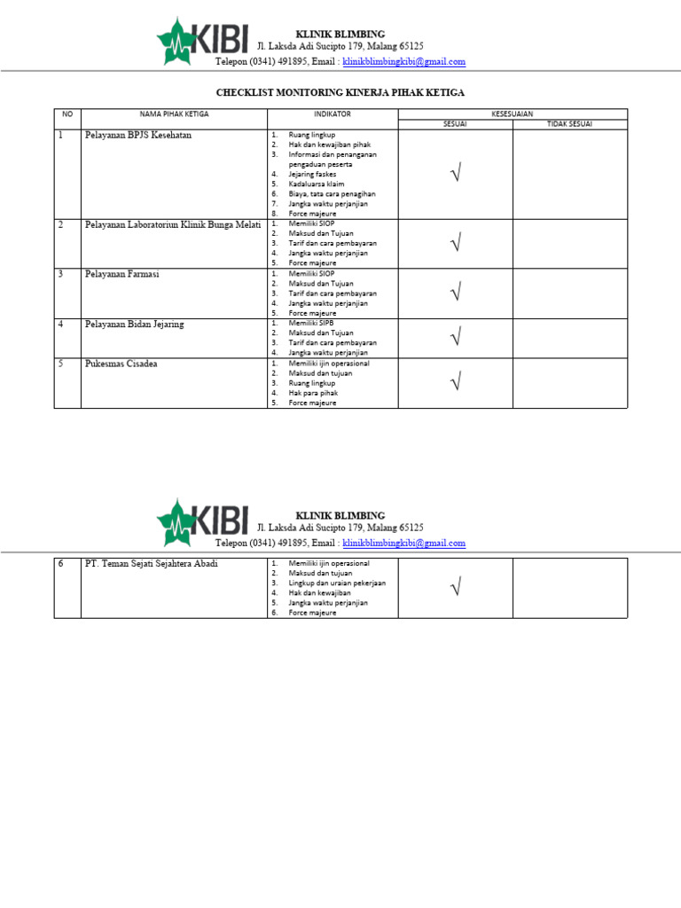 3 Checklist Monitoring Kinerja Pihak Ketiga | PDF