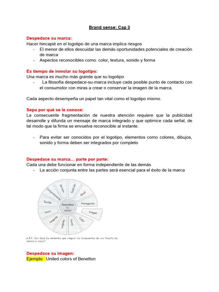 Brand Sense - Cap 3 | PDF