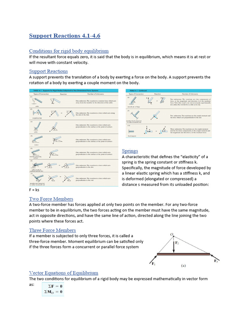 Support Reactions Notes Week 2 | PDF