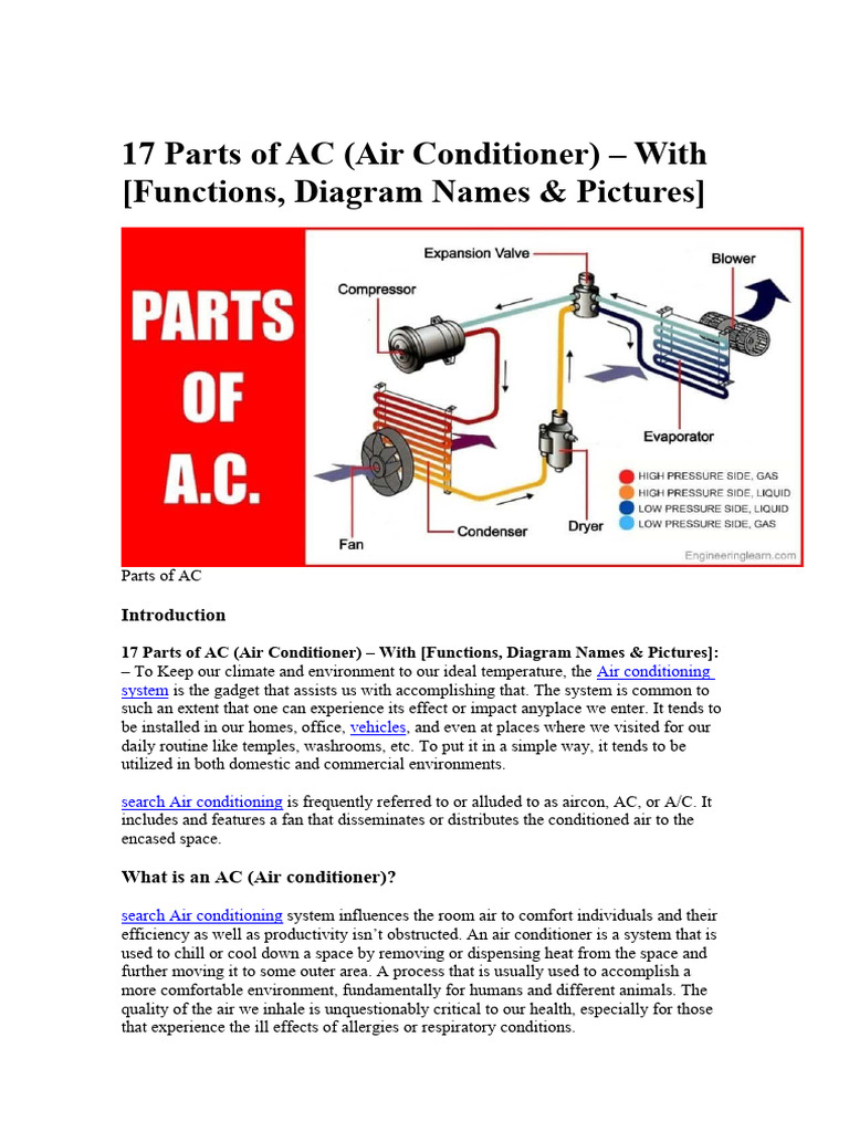 Parts of Air Conditioner | PDF