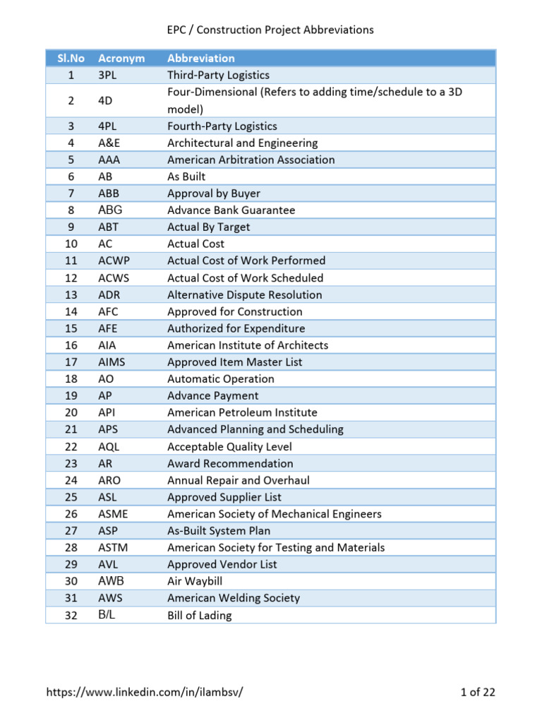 EPC Terminologies | PDF