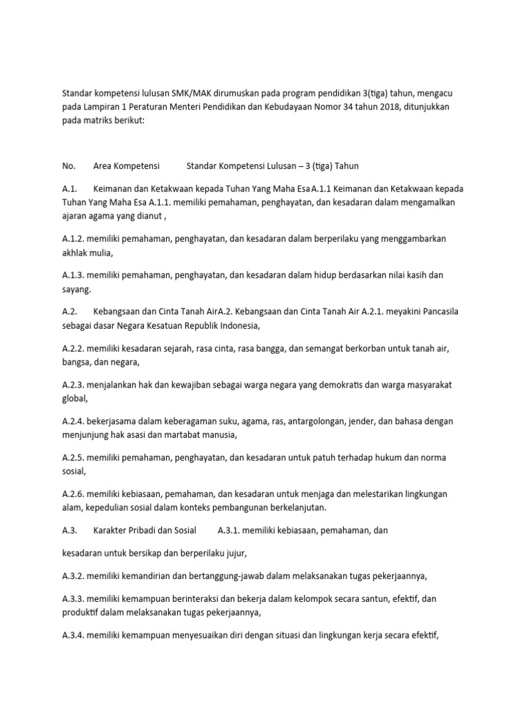 SKL SMK | PDF | Karier & Perkembangan