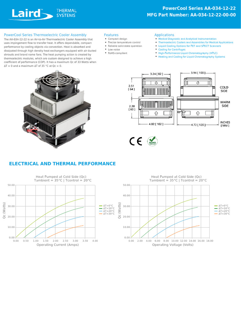 AA 034 12 22 LTS Datasheet | PDF
