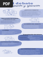 Infografía El Debate | PDF | Crecimiento personal y profesional ...