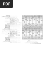 Ditloids: Easy to Tricky Puzzles | PDF | Sports | Leisure