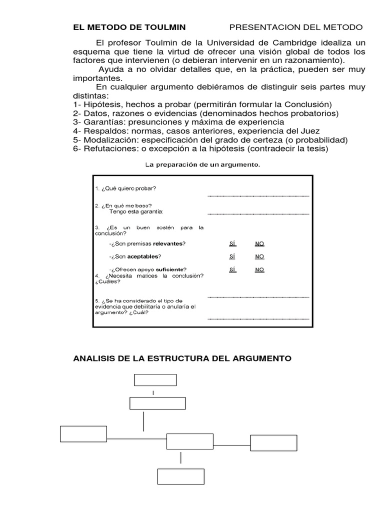 El Metodo de Toulmin | PDF