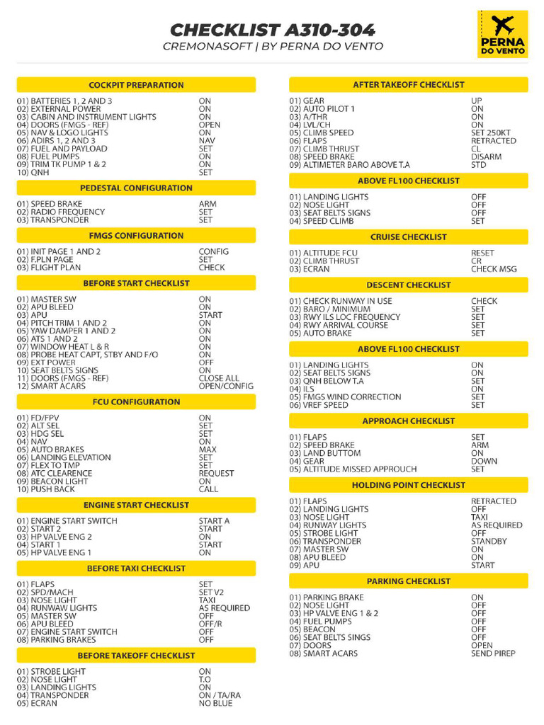 Checklist A310 | PDF