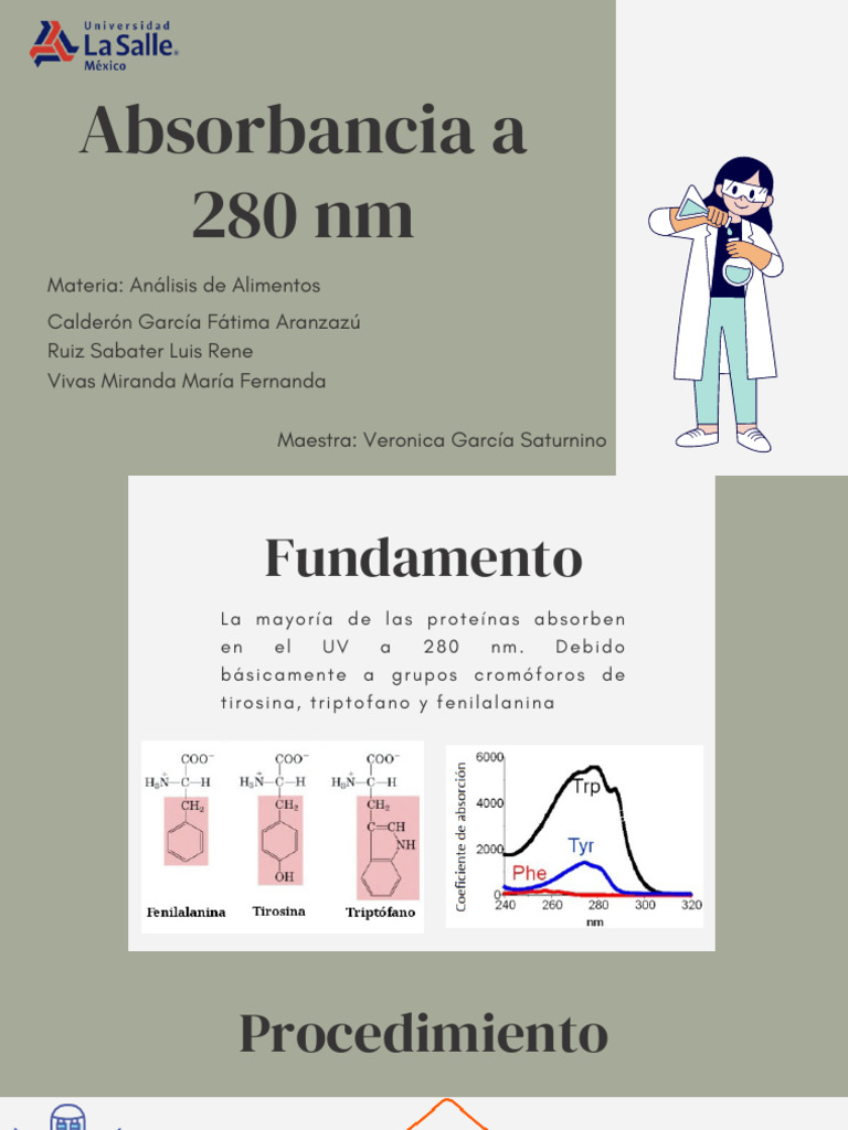 Absorbancia 280nm | PDF