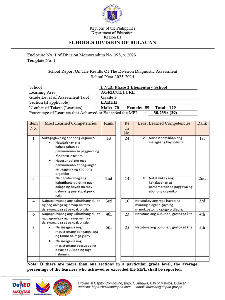 Enclosure No. 1 - Template No. 1 - RDA AGRI | PDF