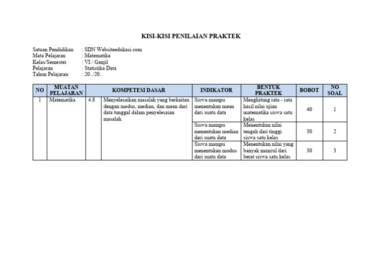 Kisi-Kisi PH KI-4 MTK Kelas 6 Statistika Data | PDF