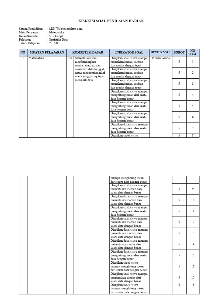 Kisi-Kisi PH KI-3 MTK Kelas 6 Statistika Data | PDF | Kesehatan Holistik | Komputer