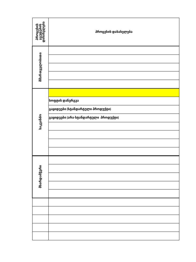 Process Matrix | PDF