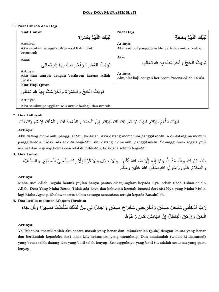 Doa Manasik Haji | PDF