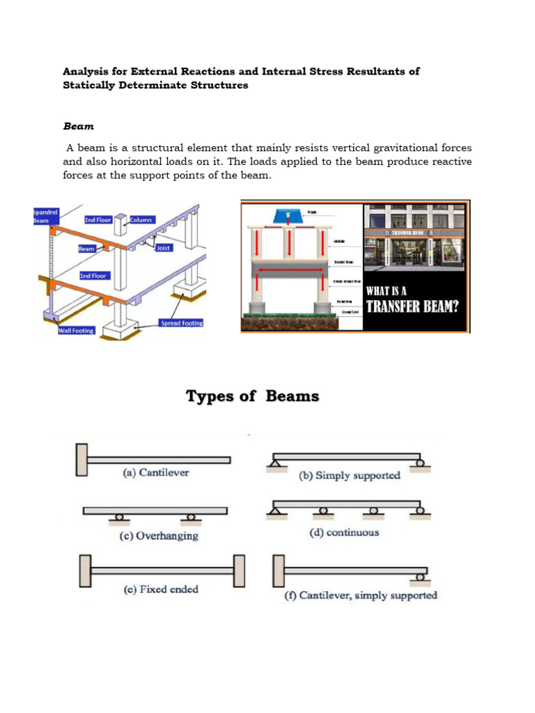 Analysis For External Reactions And Internal Stress Resultants Of Statically Determinate