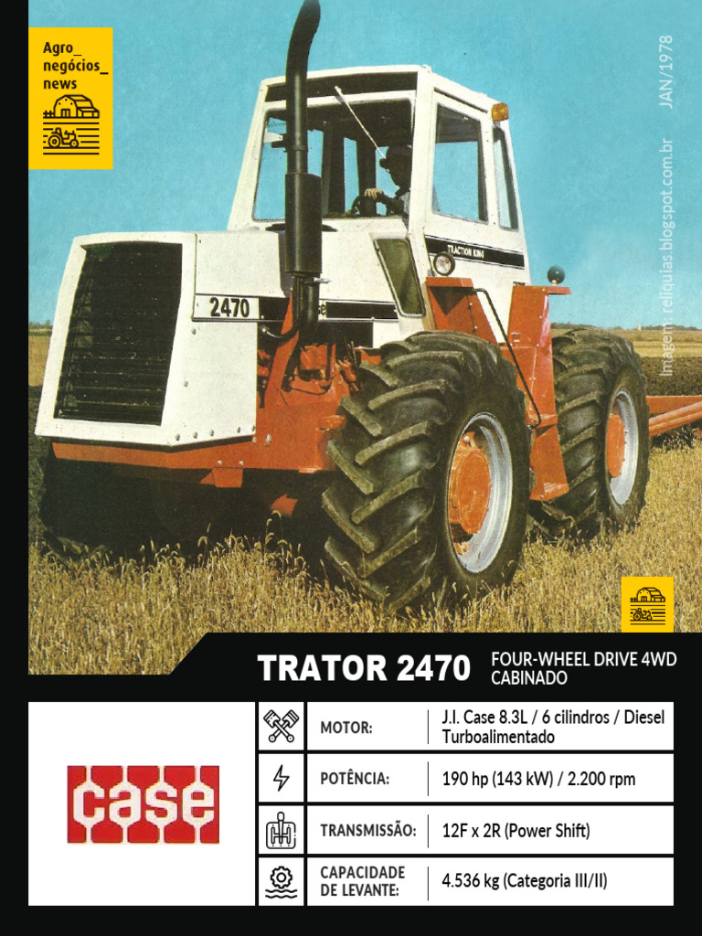 Case 2470 / Brasil | PDF