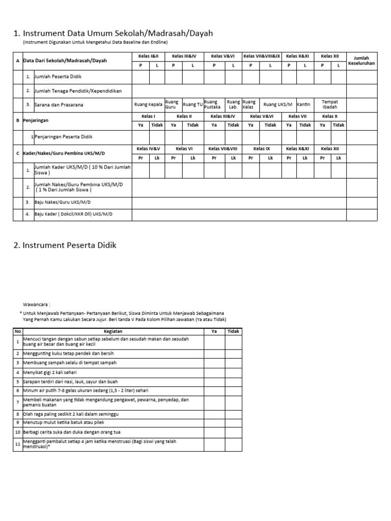 Instrumen Data Sekolah/Madrasah | PDF