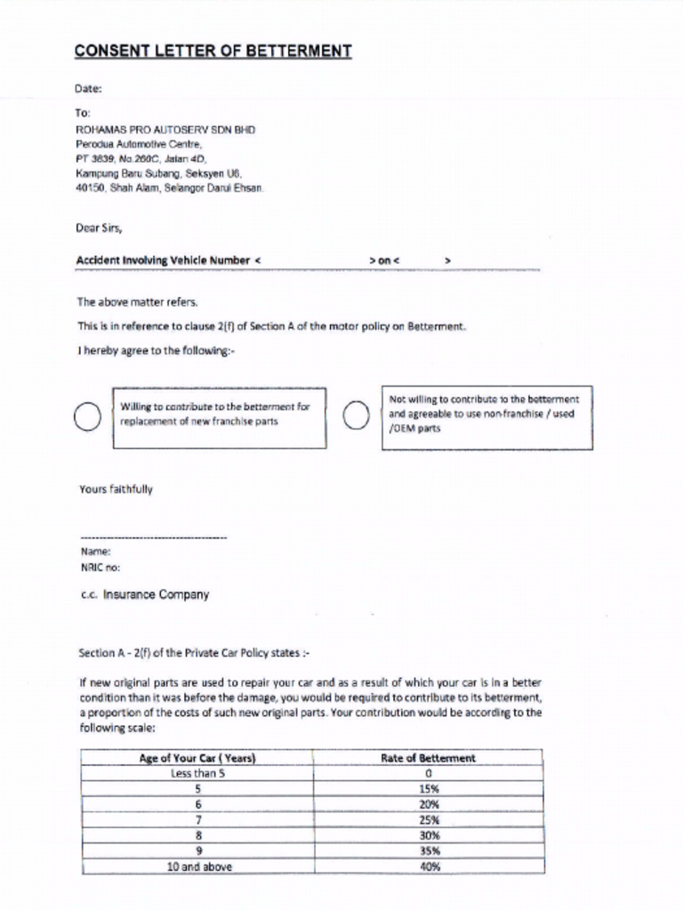 Betterment Letter New | PDF