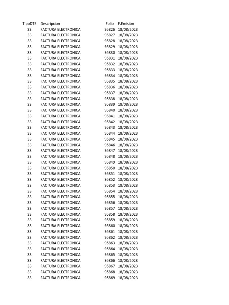 Electronic Invoice & Dispatch Guide | PDF | Business | Technology & Engineering