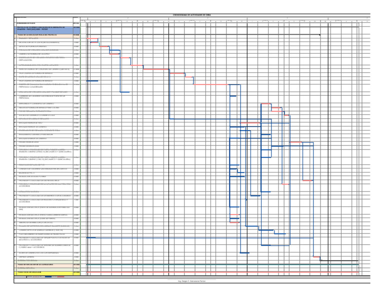 Anexo 2 Cronograma de Obra Ejemplo | PDF
