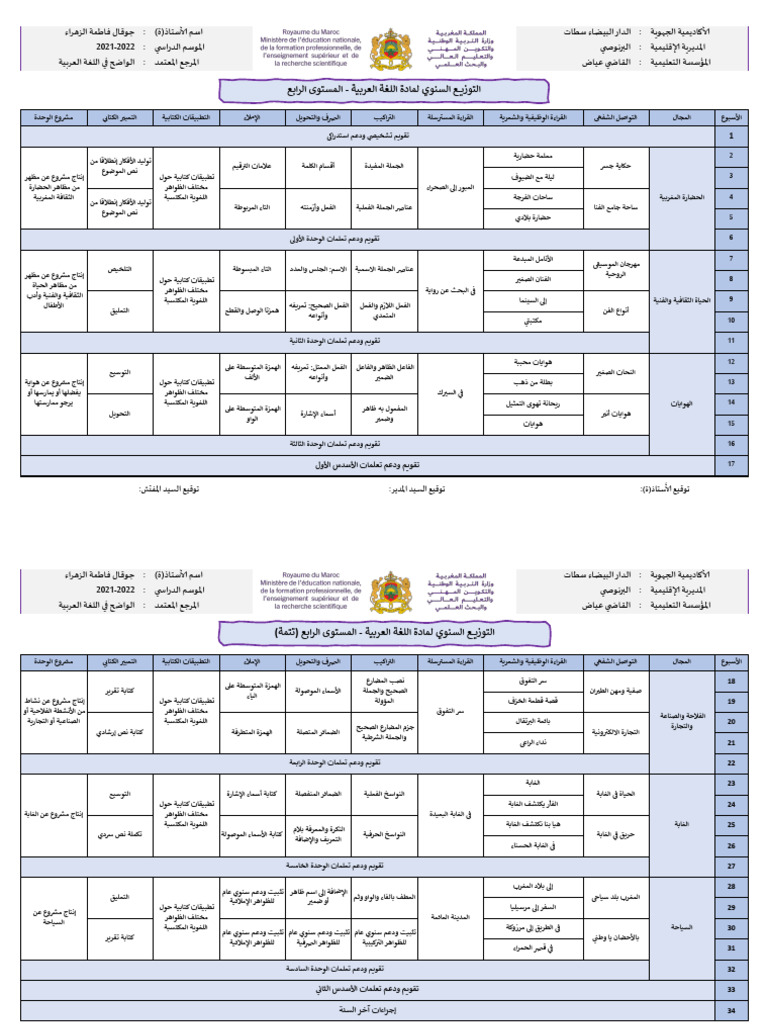 4APG - Répartition Annuelle Bilingue - YUId | PDF