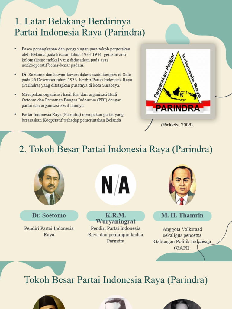 Parindra 1-3 | PDF | Politik | Ilmu Sosial