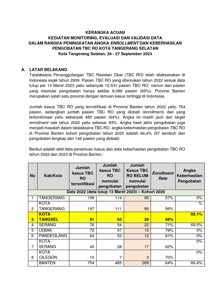 TOR Validasi Data TBC RO Kota Tangerang Selatan - 26-27 September 2023 | PDF