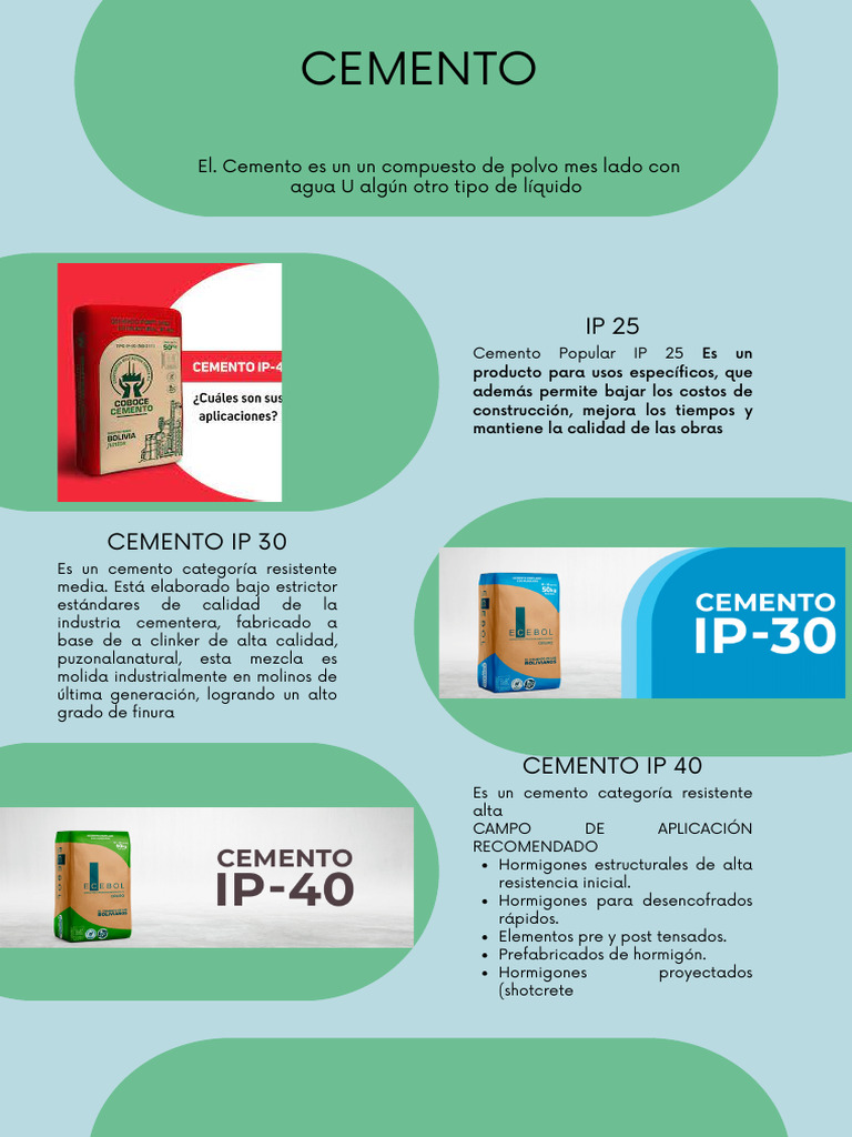 Cementos Infografia | PDF