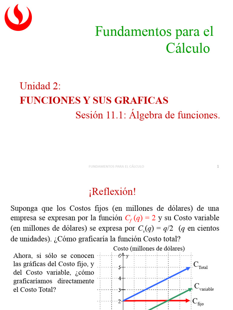 11.1 Álgebra de Funciones. Composición de Funciones | PDF