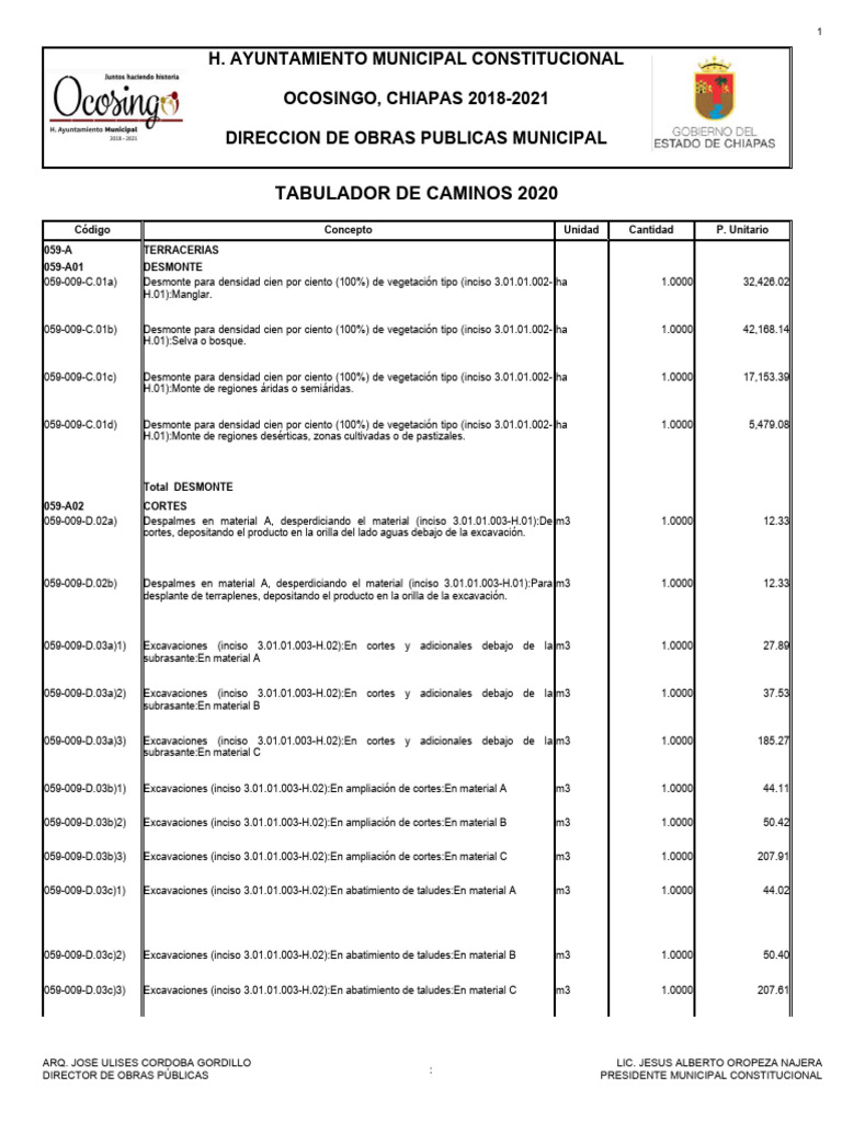 Tabulador de Caminos 2020 | PDF | Tecnicas | Tecnicas cientificas