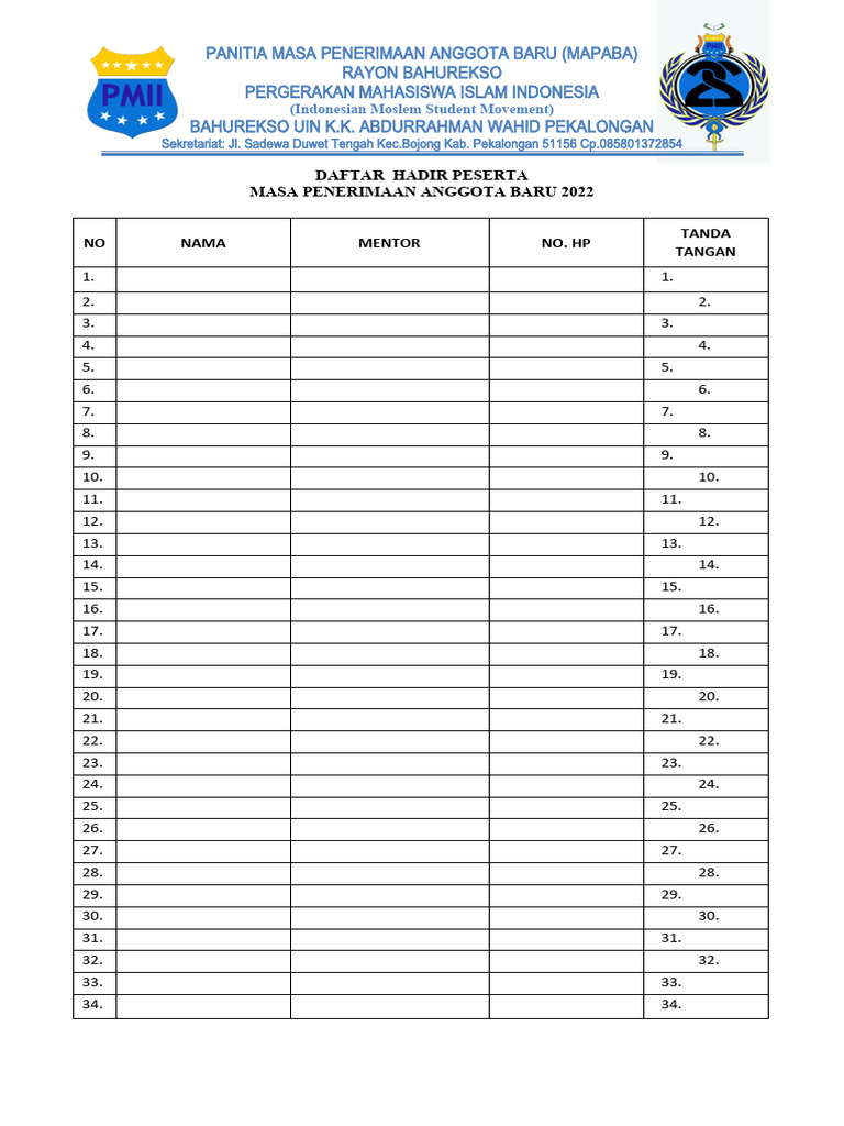 1 Daftar Hadir Peserta Mapaba 2022 | PDF