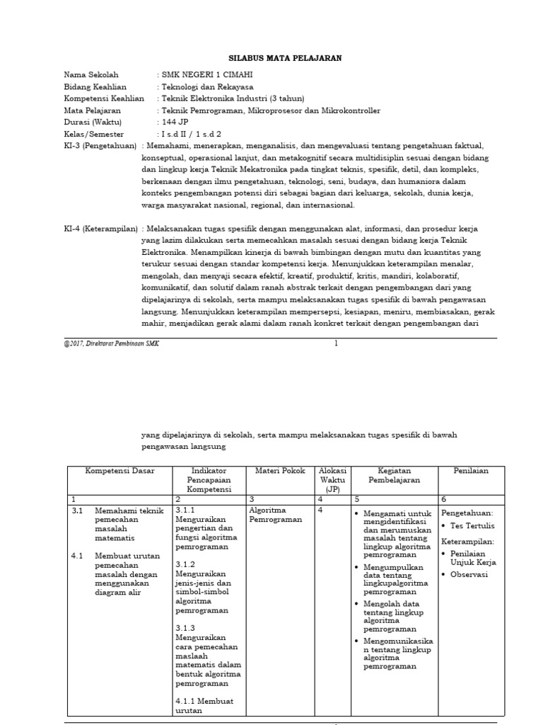C2 - Silabus Teknik Pemrograman, Mikroprosesor Dan Mikrokontroller | PDF