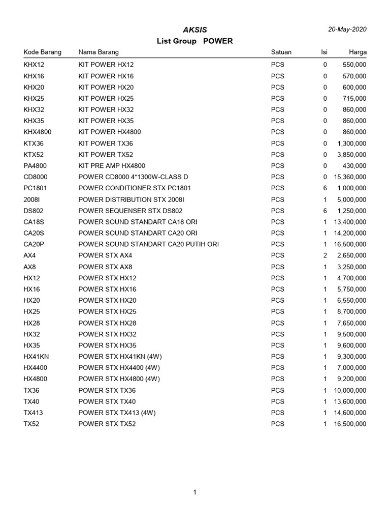 Power STX Product List and Pricing | PDF
