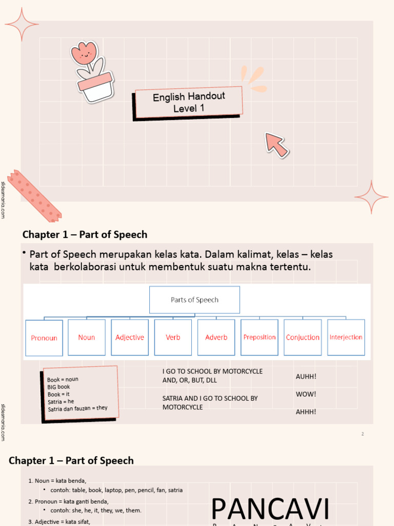 Handout Basic 1 | PDF