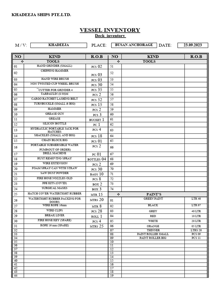 DECK INVENTORY | PDF