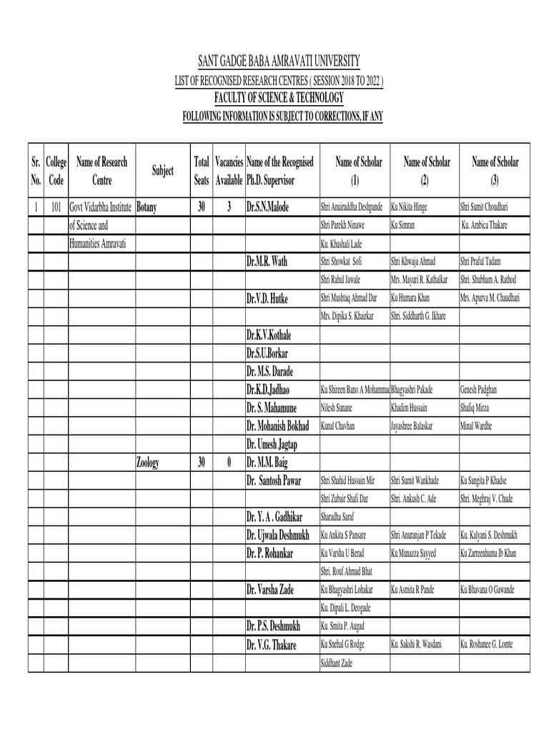 Science & Technology-2022 | PDF