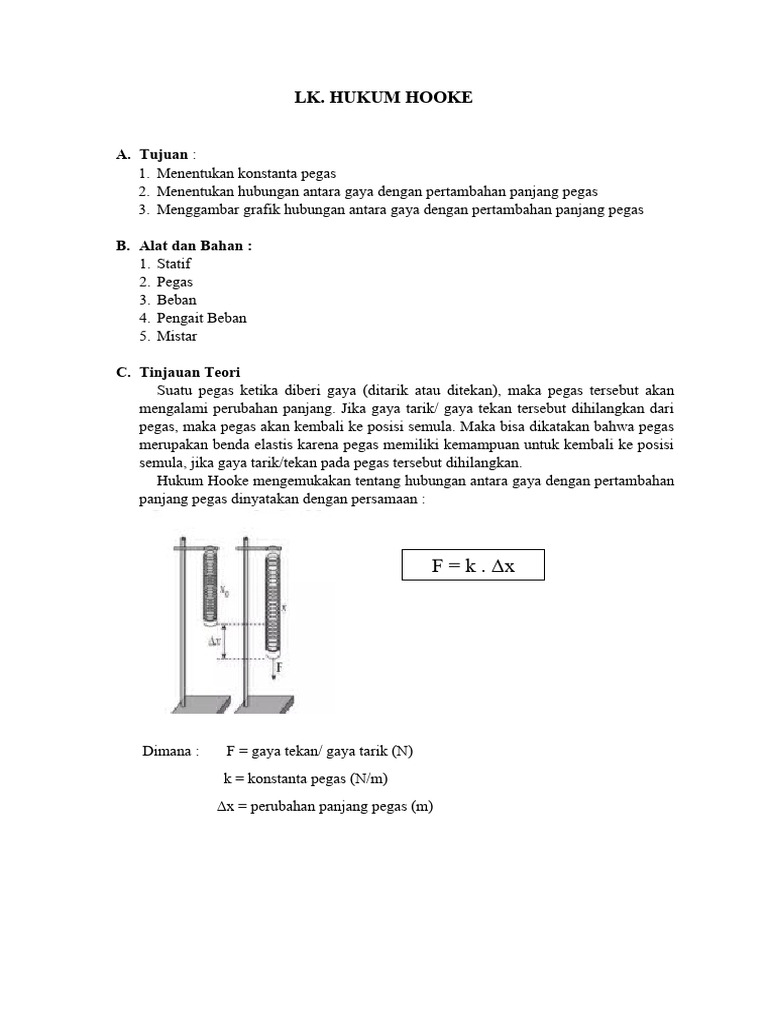 Hubungan Gaya dan Panjang Pegas | PDF | Metode & Bahan Ajar