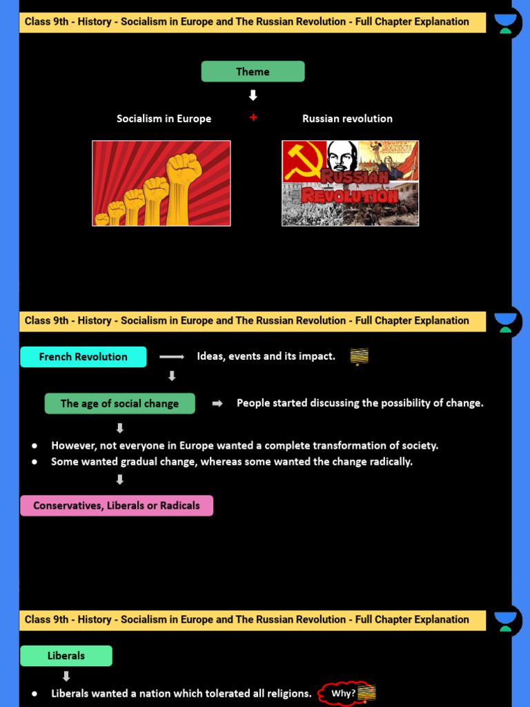 Socialism and the Russian Revolution Explained | PDF | Russian ...