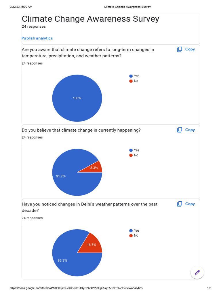 Delhi Climate Change Awareness Survey | PDF