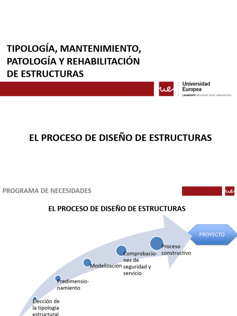 Clase 1 - El Proceso de Diseño de Estructuras | PDF