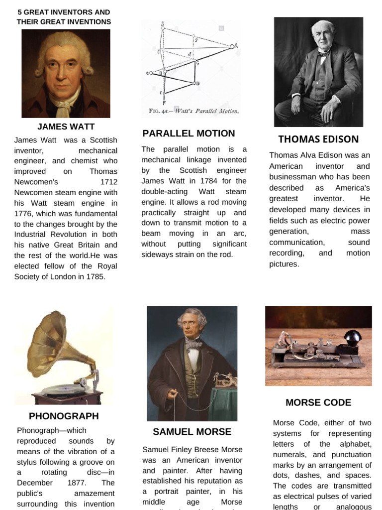 5 Great Inventors and Their Great Inventions Ramel Guro-Baent 1f Sts ...