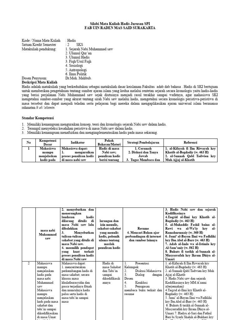 RPS Kuliah Hadist SPI | PDF