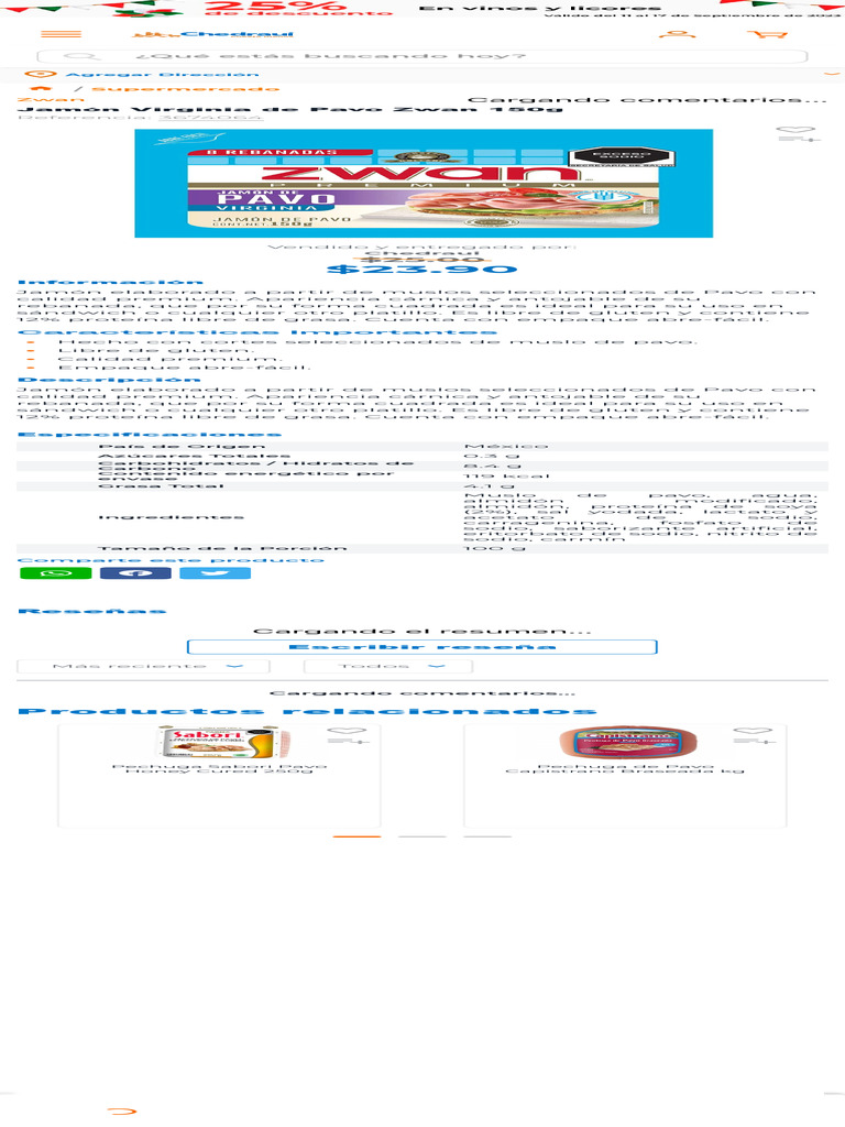 Jamón Virginia de Pavo Zwan 150g Chedraui | PDF