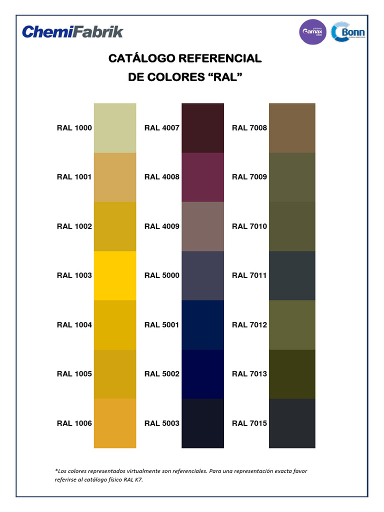 Catálogo de Colores RAL K7 | PDF