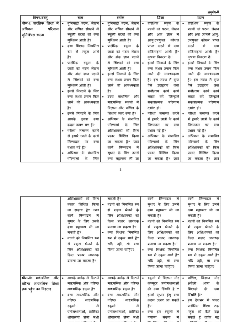 Hindi Template | PDF
