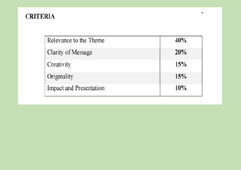 Criteria For Slogan | PDF