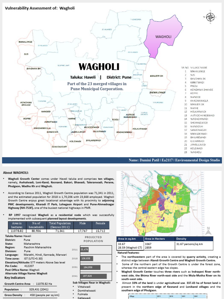 Wagholi Growth Centre Development Plan | PDF