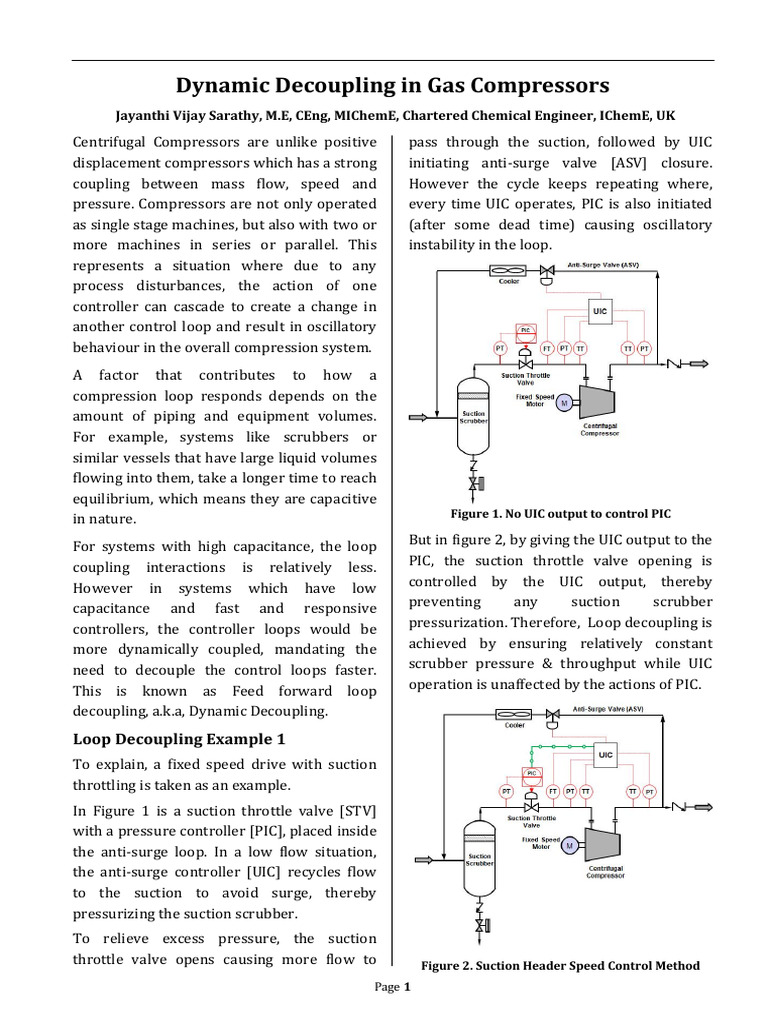 Dynamic Decoupling in Compressor Systems | PDF