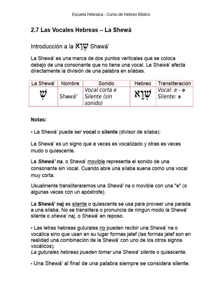 La Shewá: Vocales Hebreas y Silentes | PDF | Vocal | Lenguaje hebreo