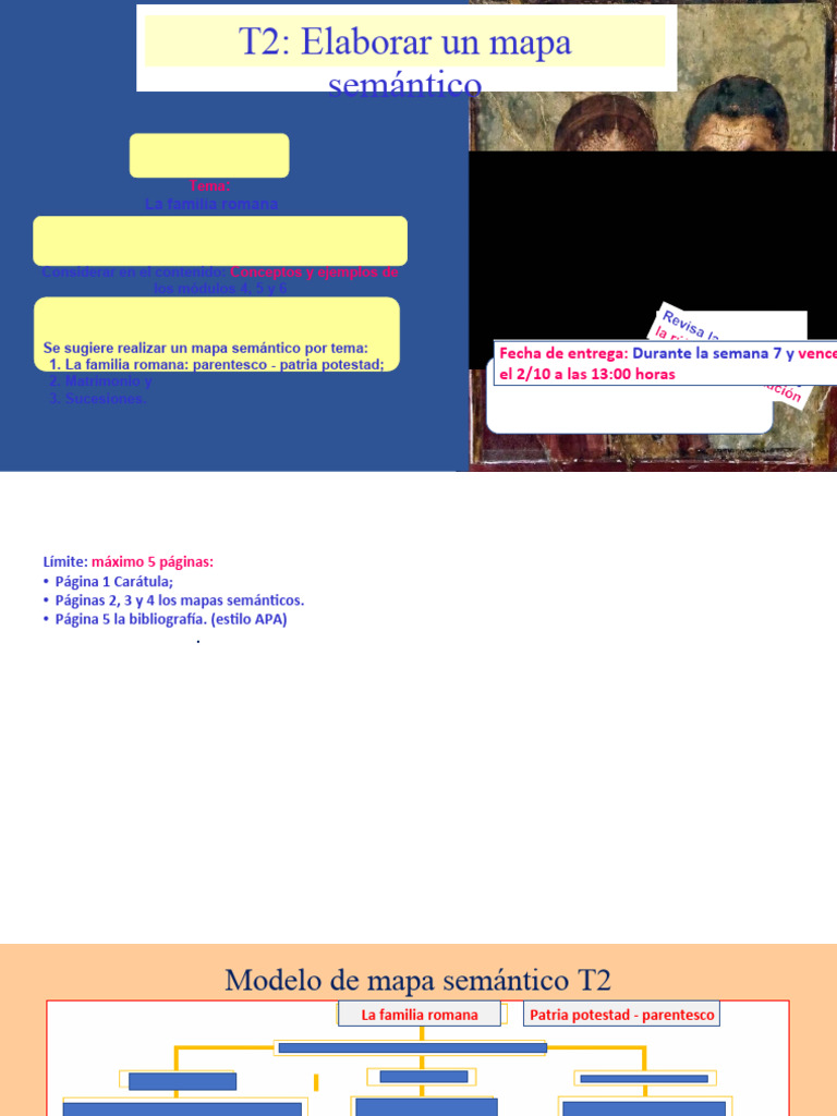 T2 - Modelo de Mapa Semántico y Bibliografía en Formato APA | PDF