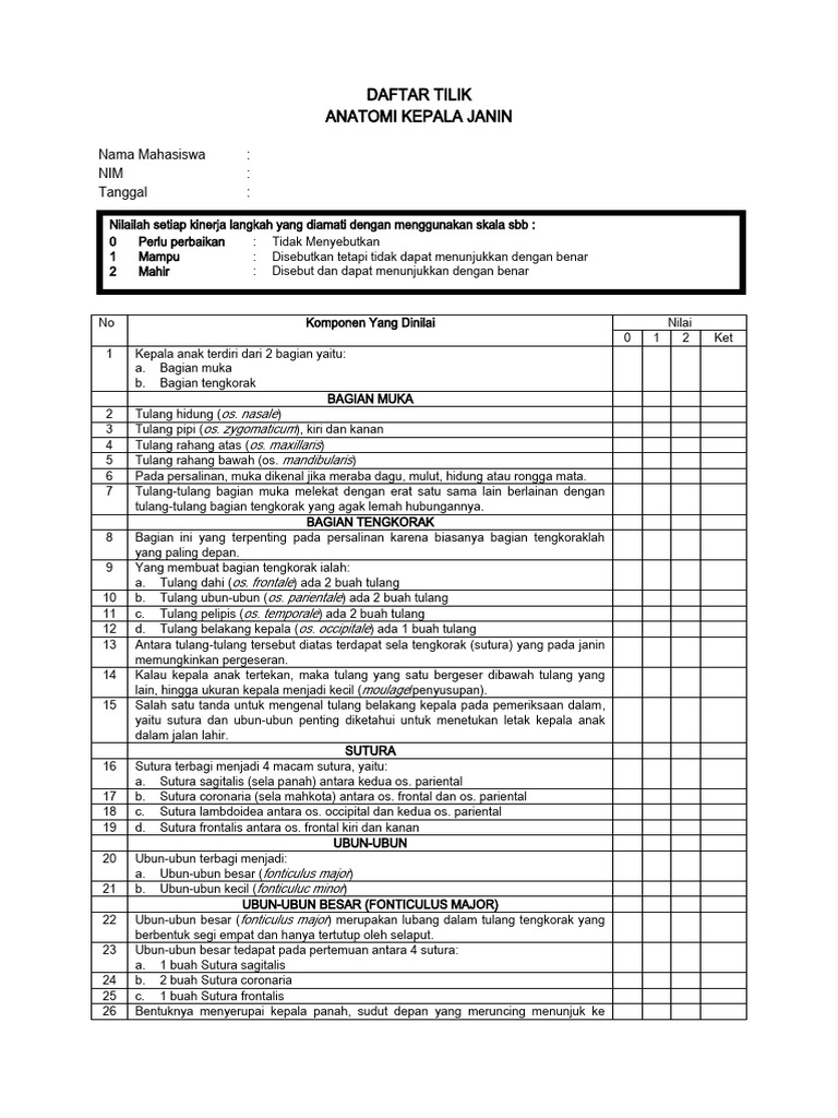 Daftar Tilik - Kepala Janin | PDF